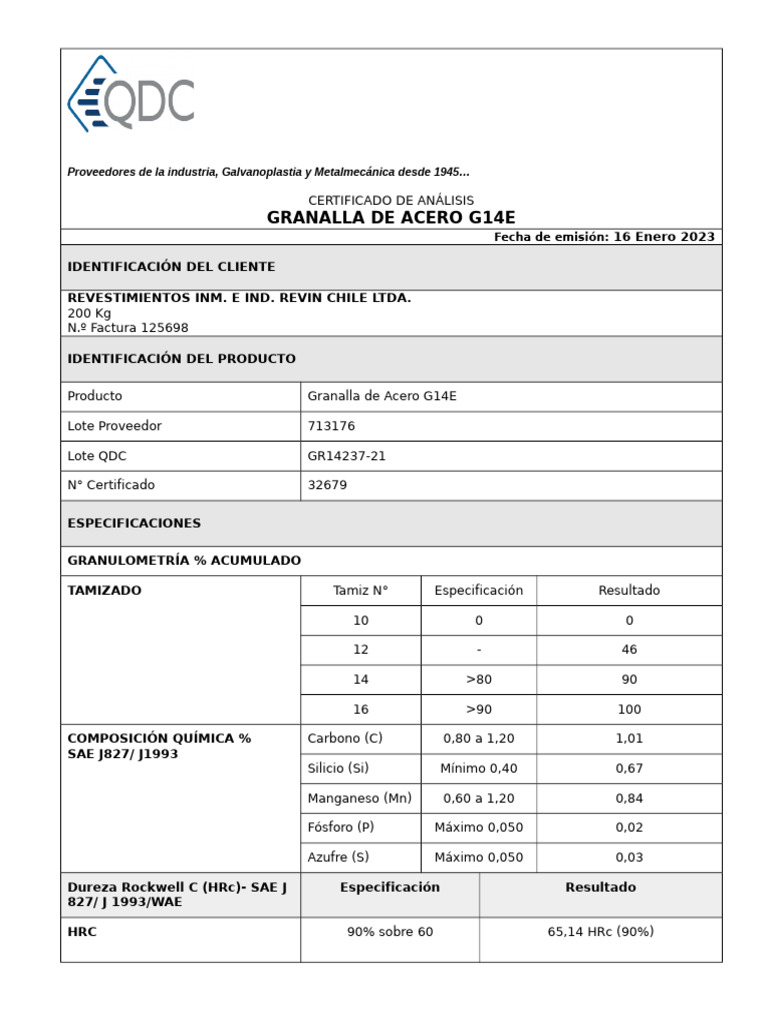 Granalla GH14E- Lotes 713176 N° Factura 125698 | PDF | Metales de ...