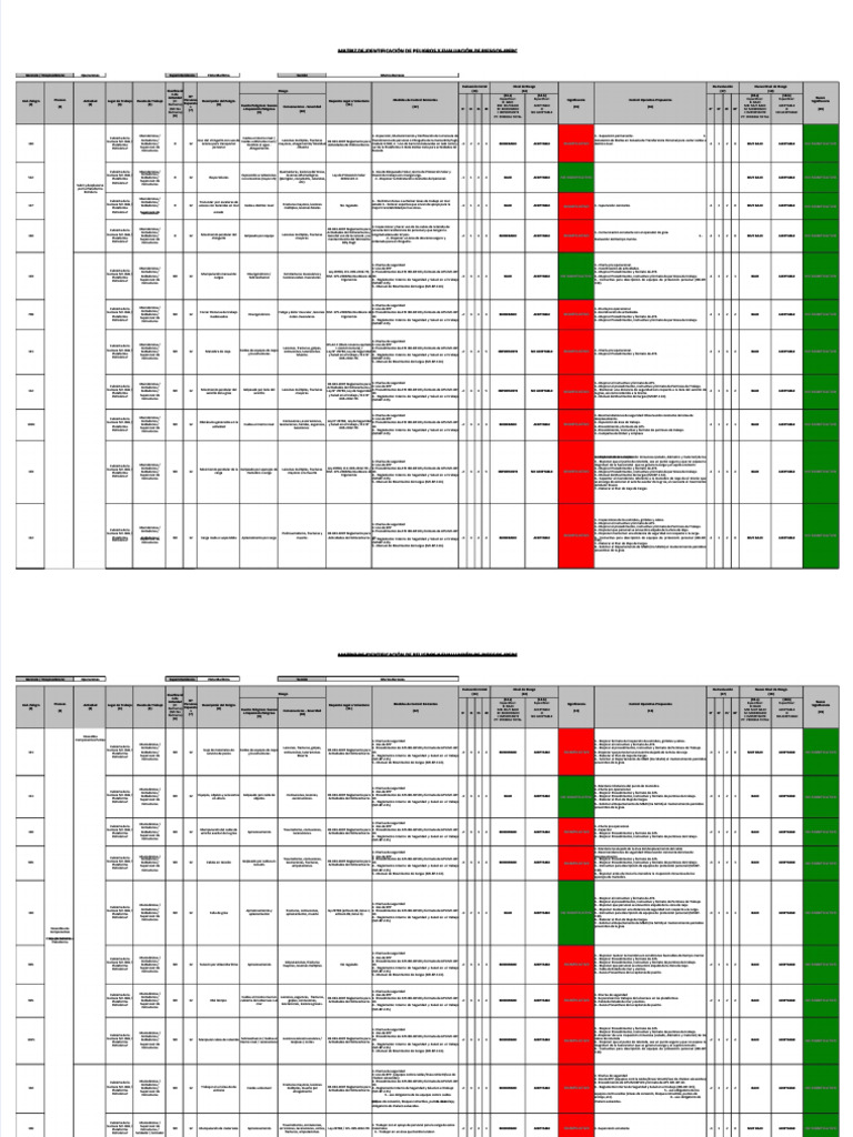 PDF Iper Estiba Izaje Ca - Compress | PDF