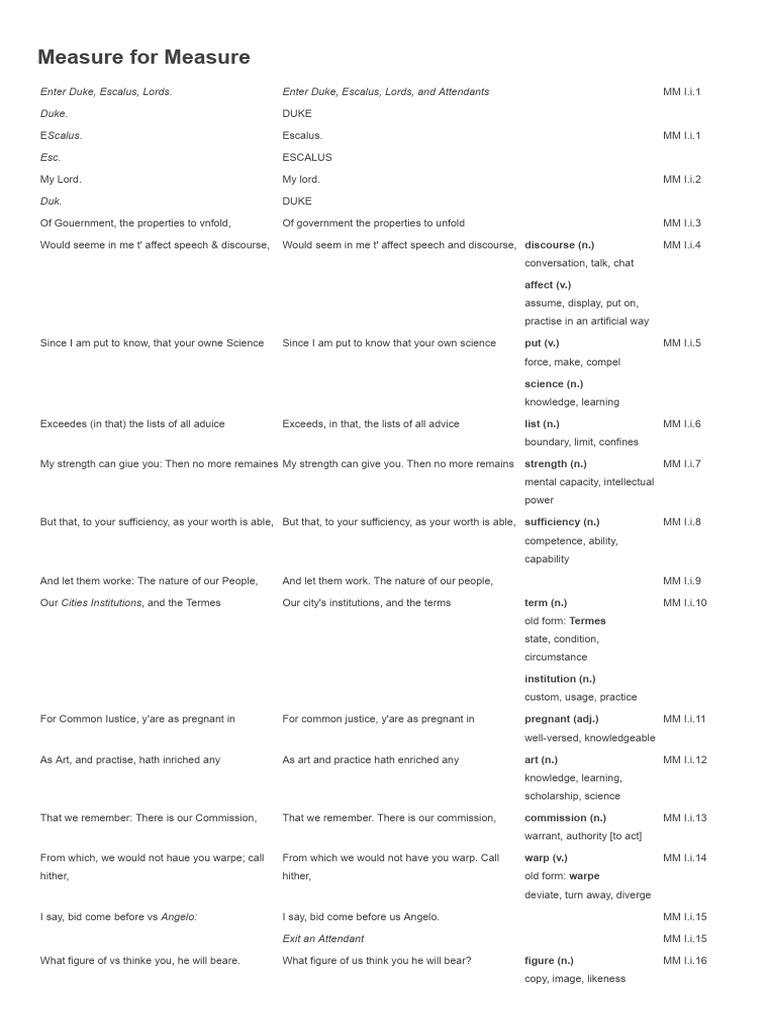 Measure For Measure - Shakespeare | PDF
