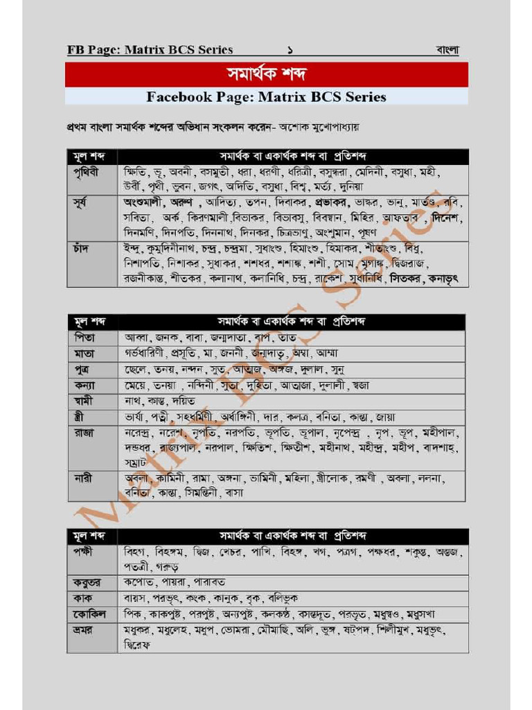365 MCQ (Exambd - Net) | PDF