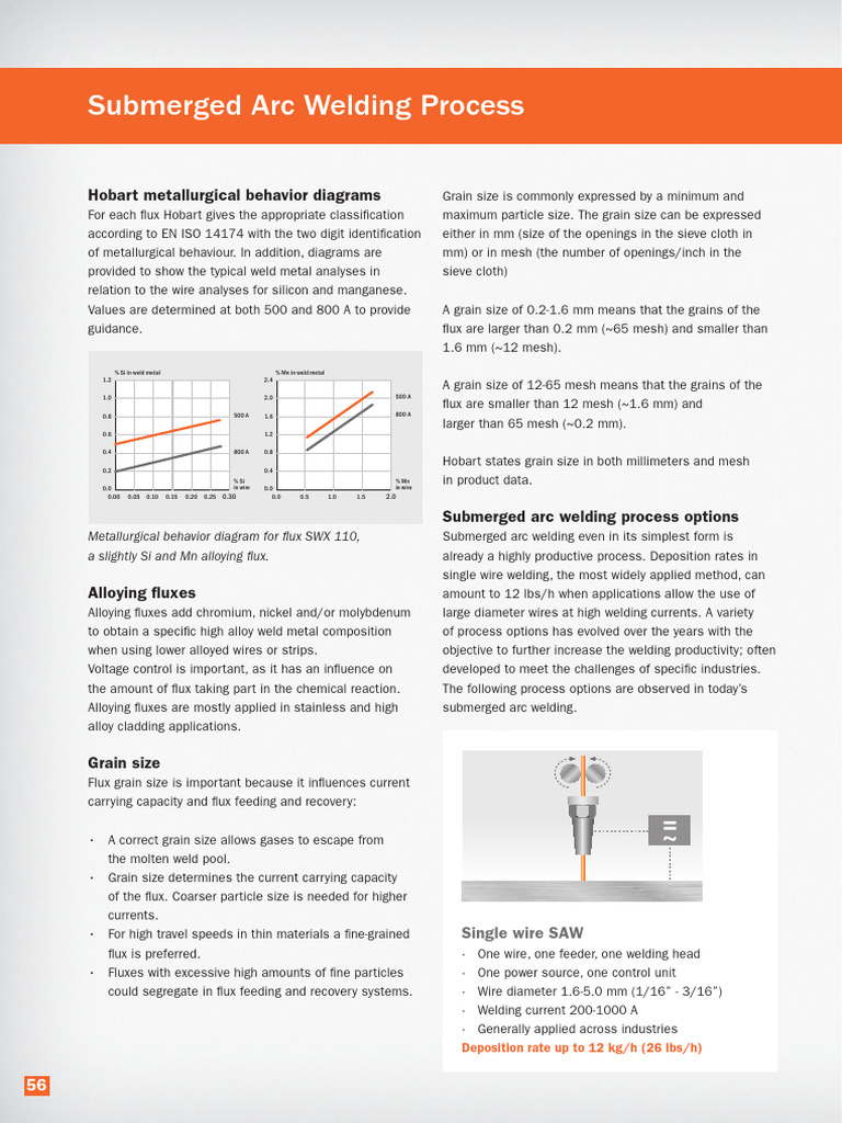 SAW Handbook 2014-Excerto | PDF | Welding | Construction