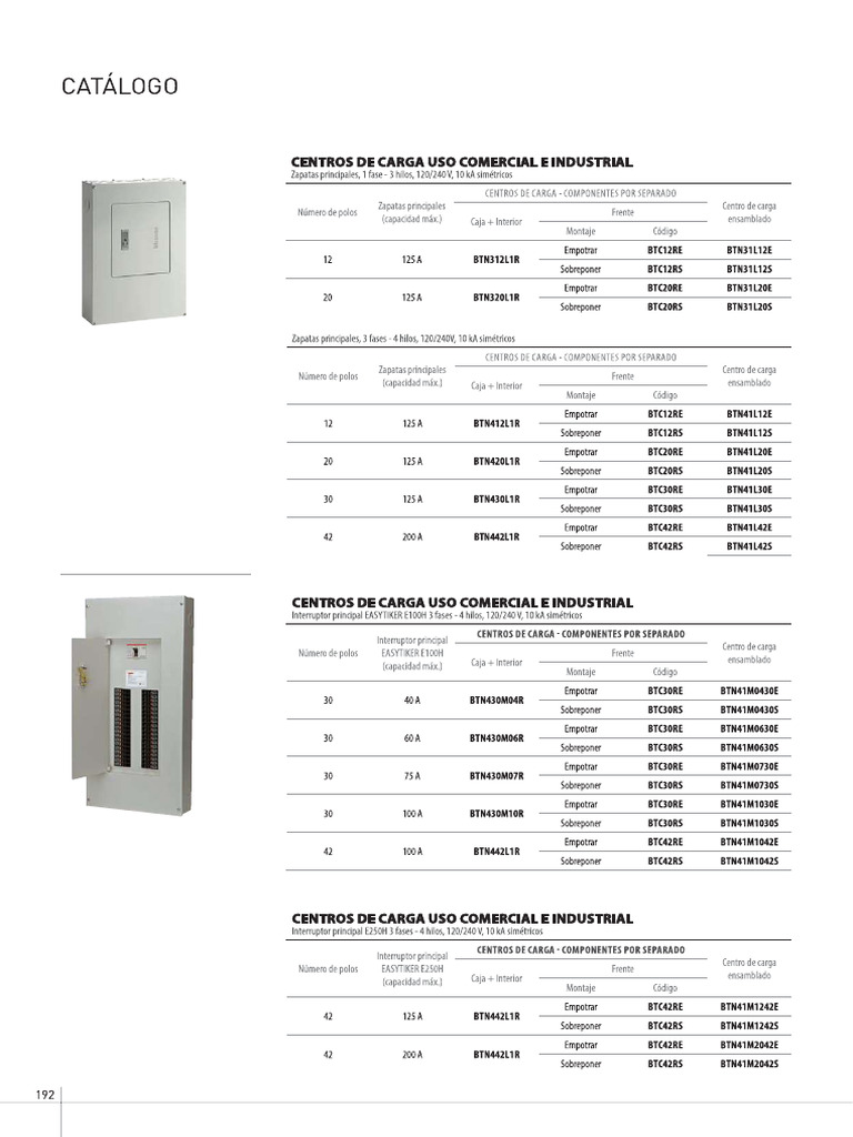 Centros de Carga Bticino | PDF