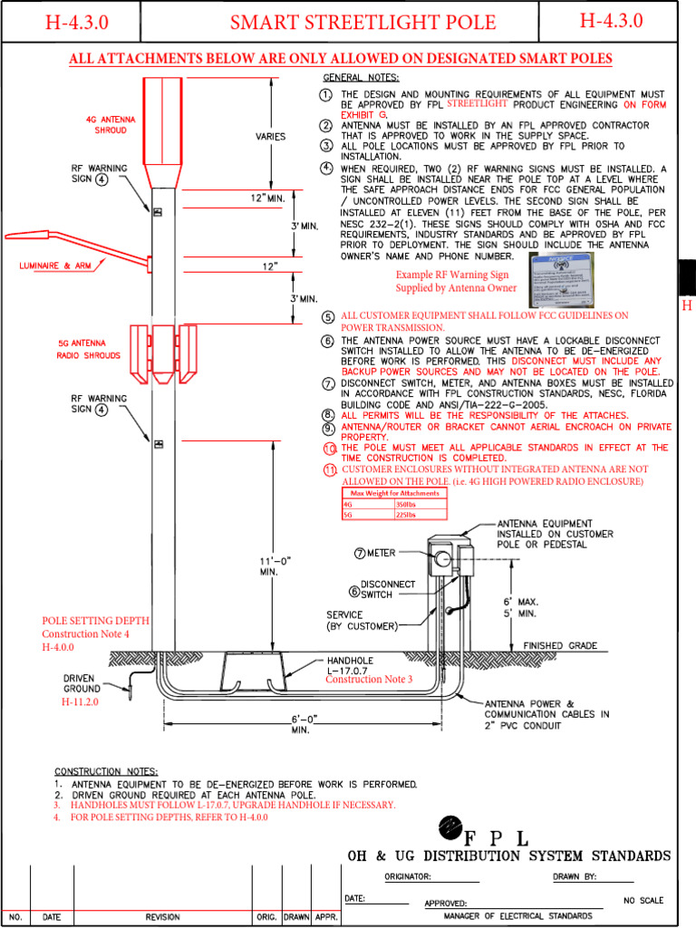 H-4.3.0 Smart Streetlight Pole | PDF