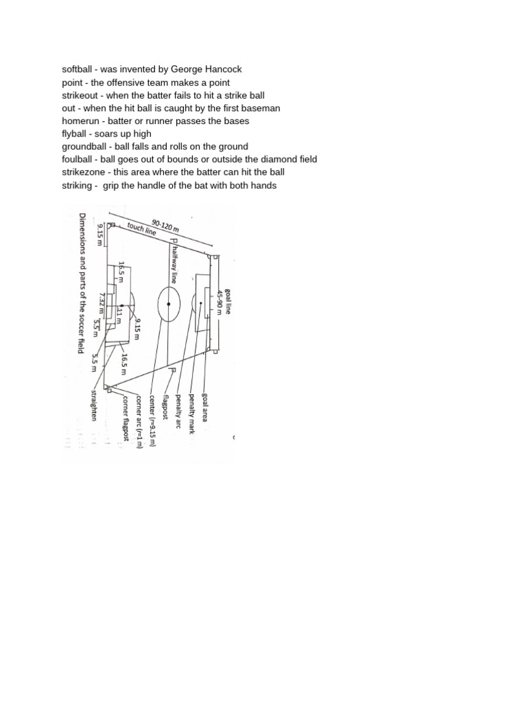 Softball Terms and Rules Guide | PDF
