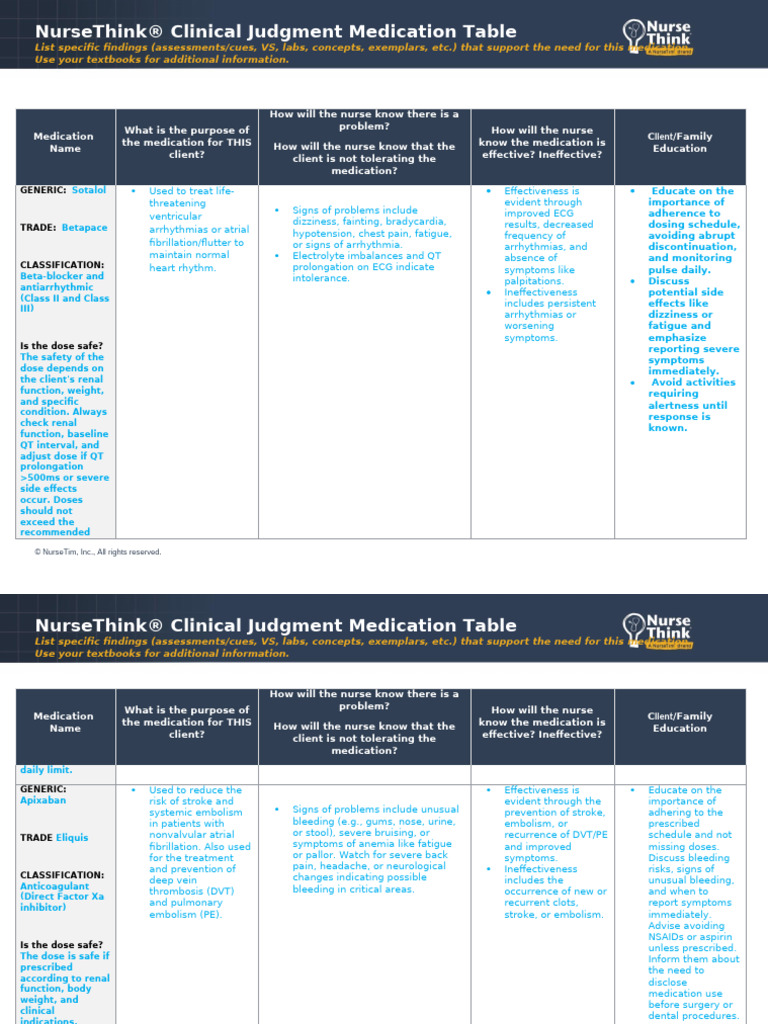 Nursethink® Clinical Judgment Medication Table | PDF | Cardiology ...