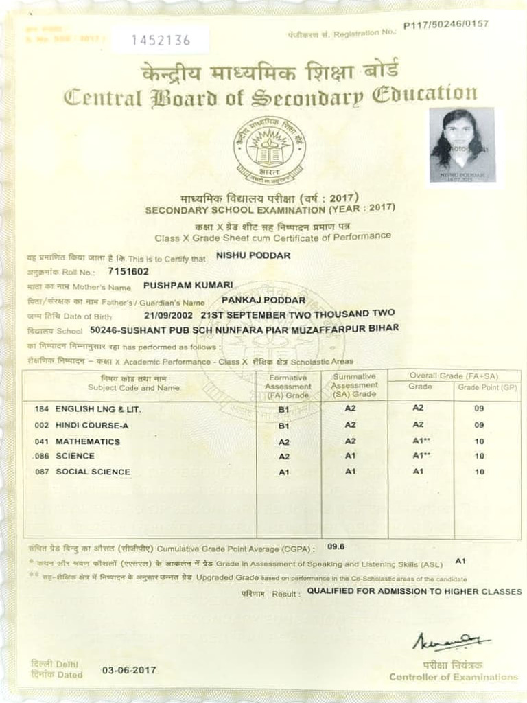 Class X Grade Sheet - Nishu Poddar | PDF | Secondary Education ...