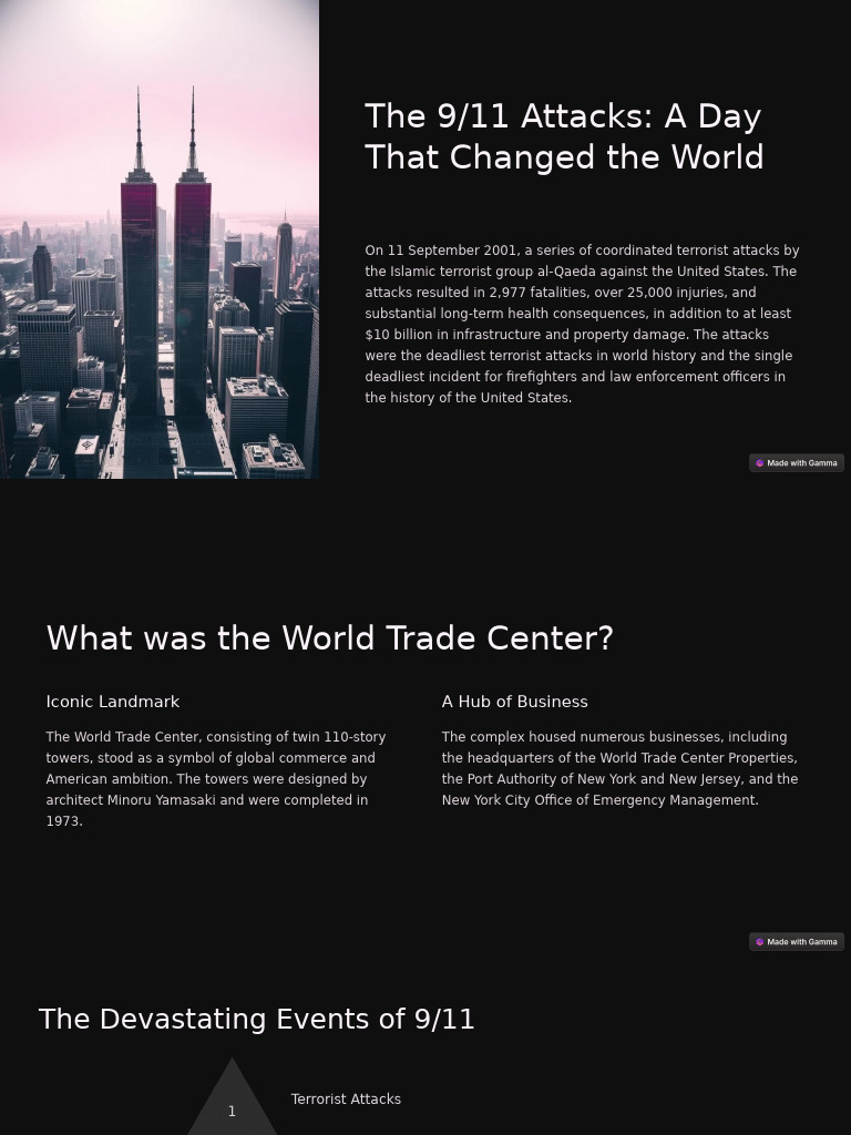 The 911 Attacks A Day That Changed The World | PDF | September 11 ...