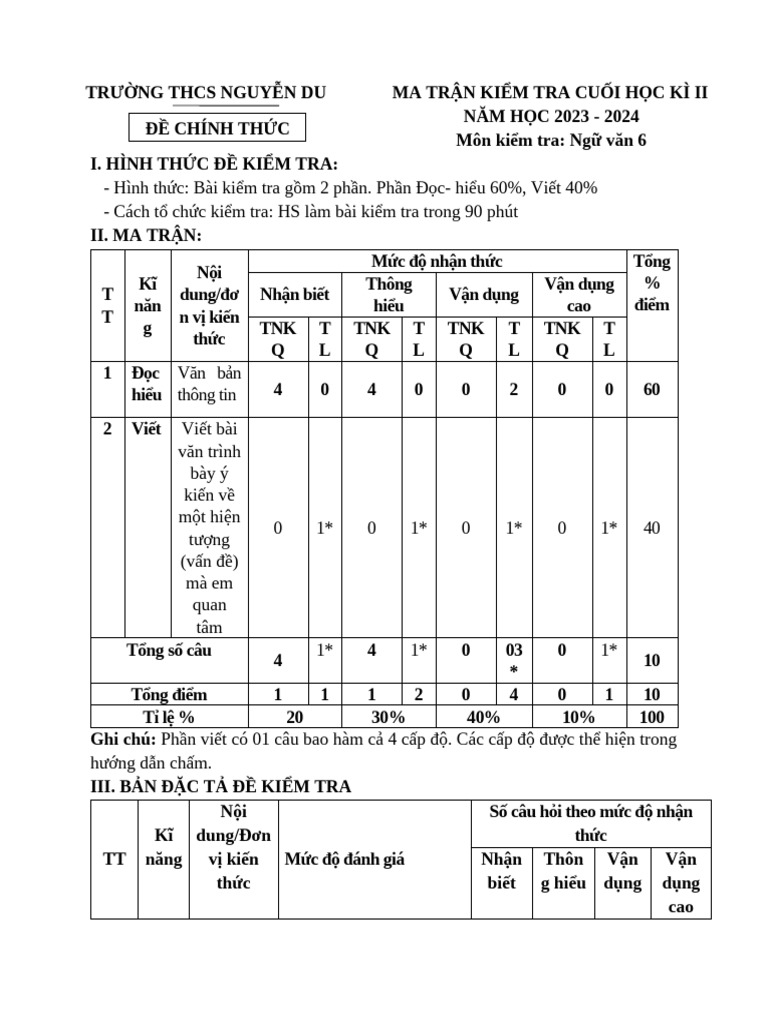 KHỐI 6. HK2. VBTT.NƯỚC LÀ NHÀ DU HÀNH VŨ TRỤ. NGHỊ LUẬN VỀ SỰ VIỆC, HIỆN TƯỢNG | PDF