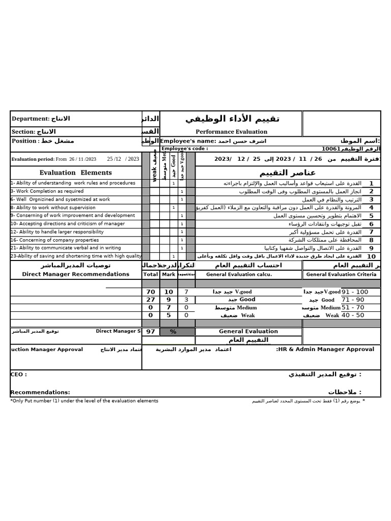 FTN Employee Evalutions Shift 2 | PDF