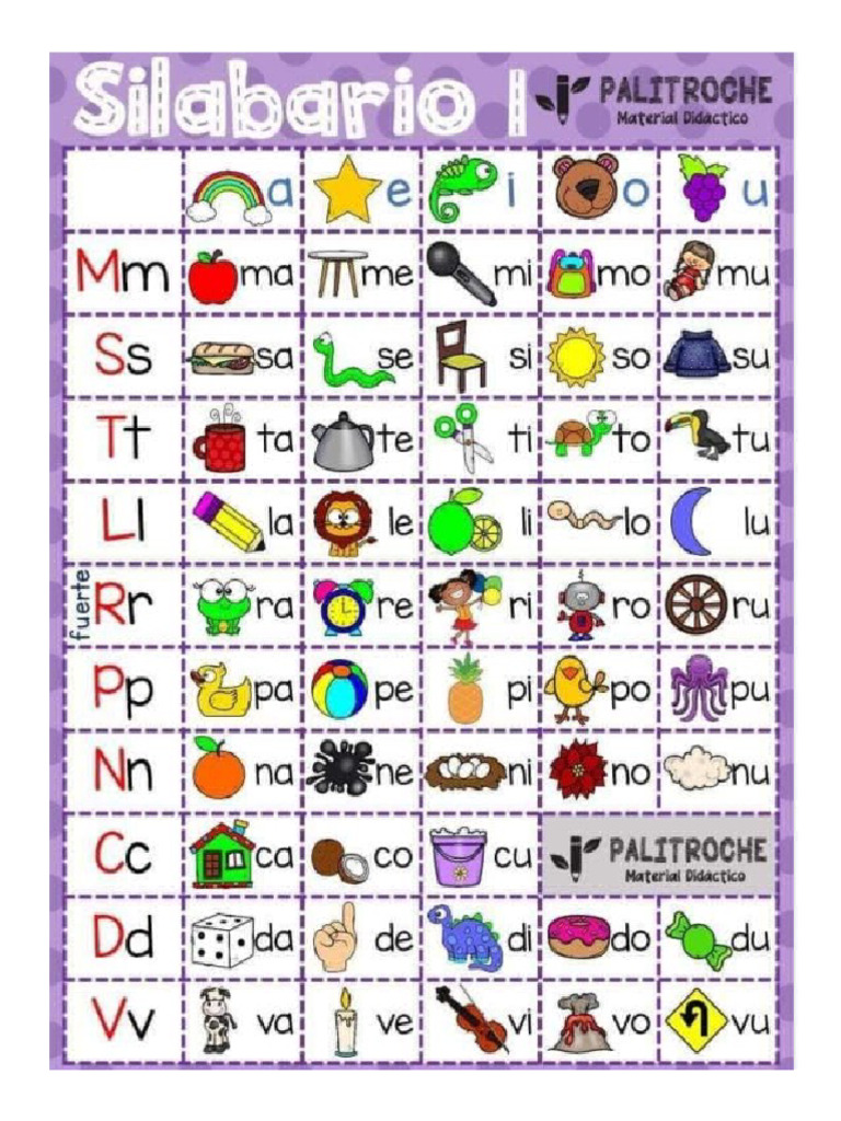 Silabario | PDF