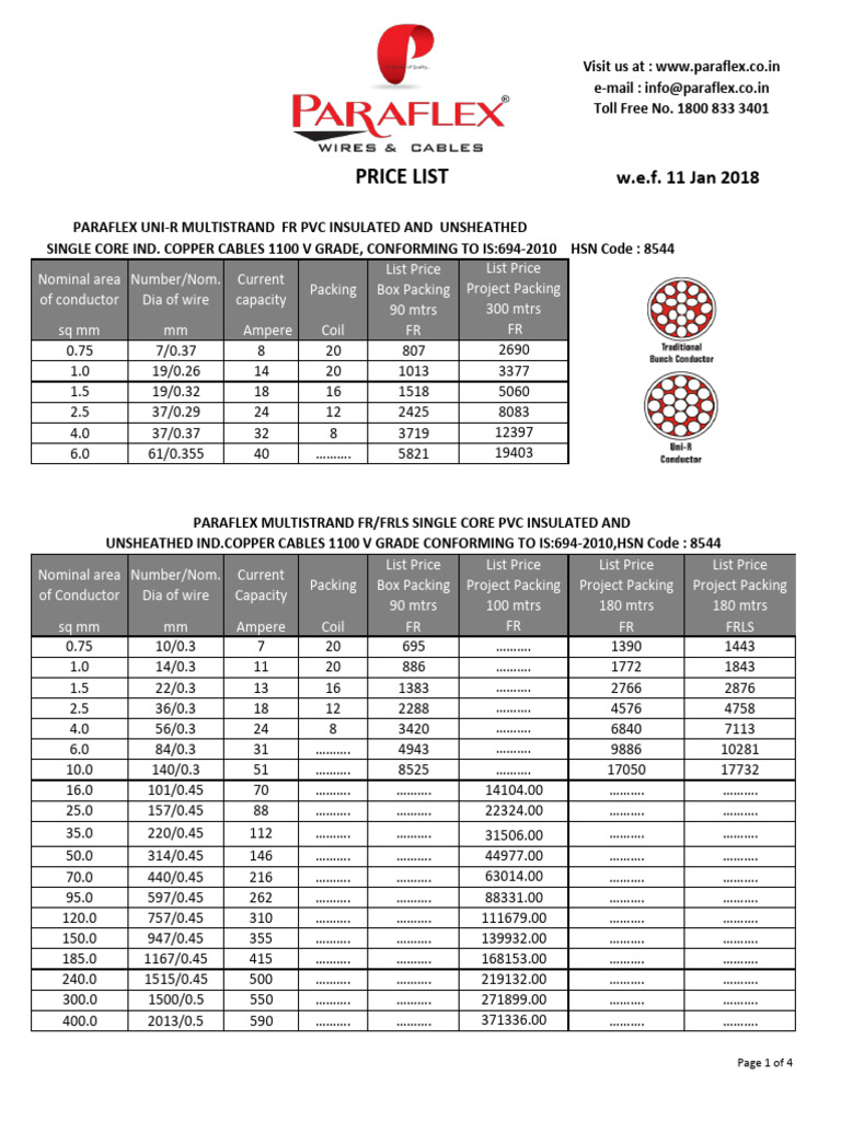 Wires and Cables Price List | PDF | Electrical Conductor | Wire
