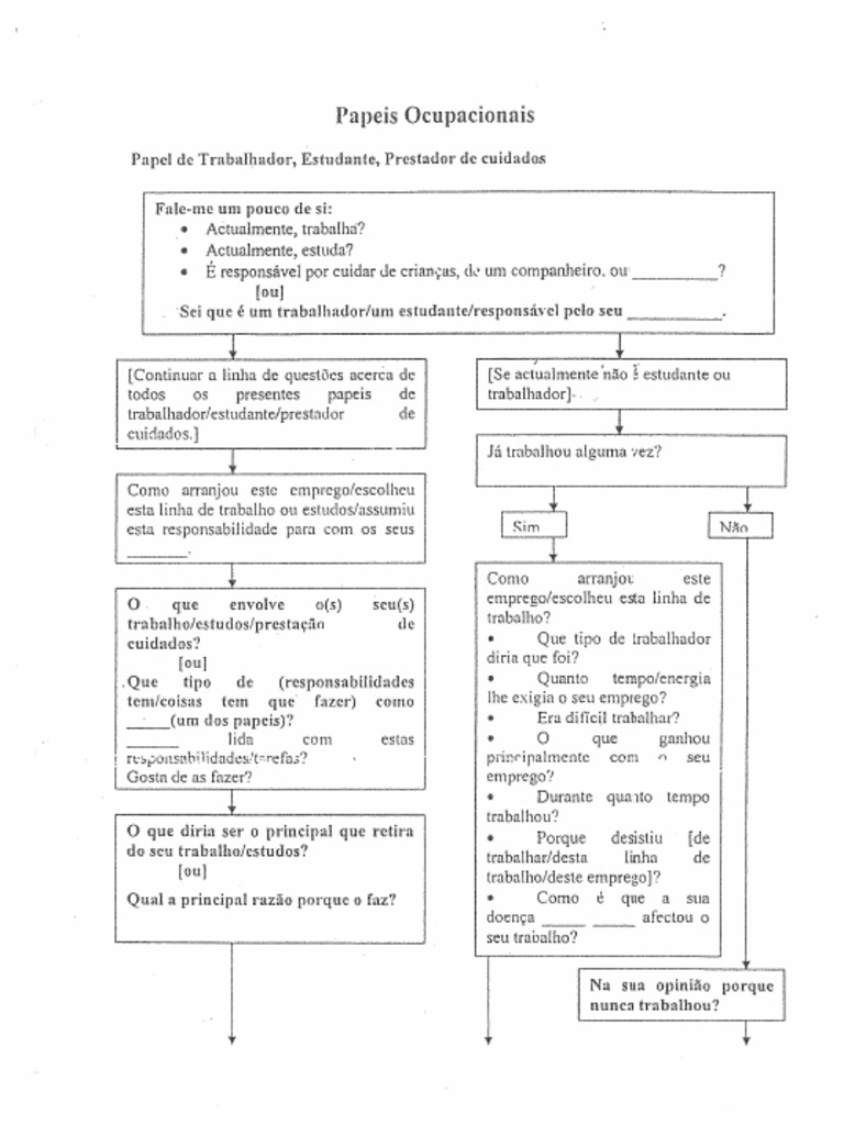 Guião de Entrevista Baseado Na OPHI II | PDF