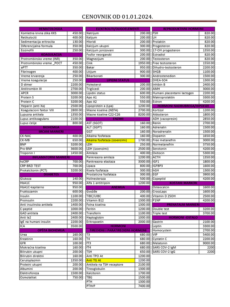 Medicinski Cenovnik 2024 | PDF | Medical Specialties | Immunology