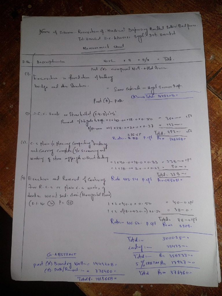 Converted Measurement Sheet | PDF