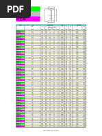 Perfiles HEB: Dimensiones y Normas | PDF