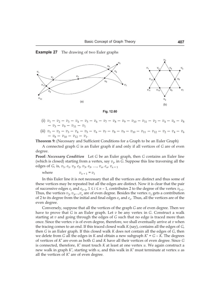 C.B. Gupta, S.R. Singh, Sandeep Kumar - Advance Discrete Structure [425-477] | PDF | Vertex ...