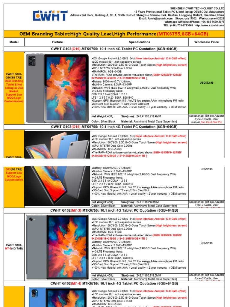 OEM Branding Tablet:High Quality Level, High Performance: (MTK6755,6GB+64GB) | PDF | Tablet ...