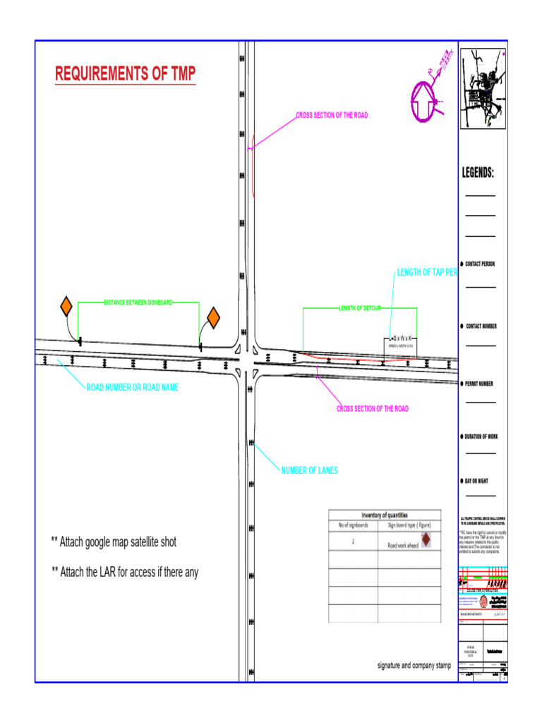 Typical TMP Model 3 | PDF