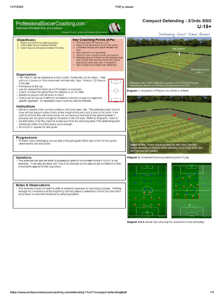 Defensa Compacta | PDF