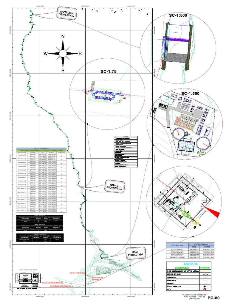 Plano Clave Actualizado V1 | PDF
