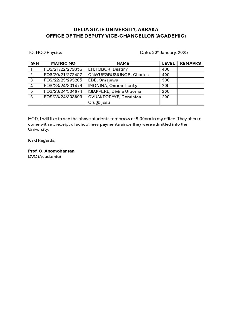HOD Physics on School Fees | PDF