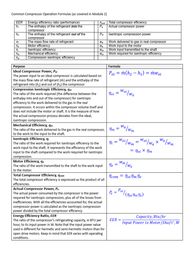 Common Compressor Operation Formulas | PDF | Home Appliance | Energy ...