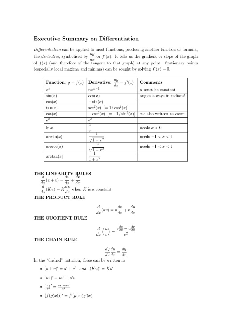 Calculus Basics for Students | PDF