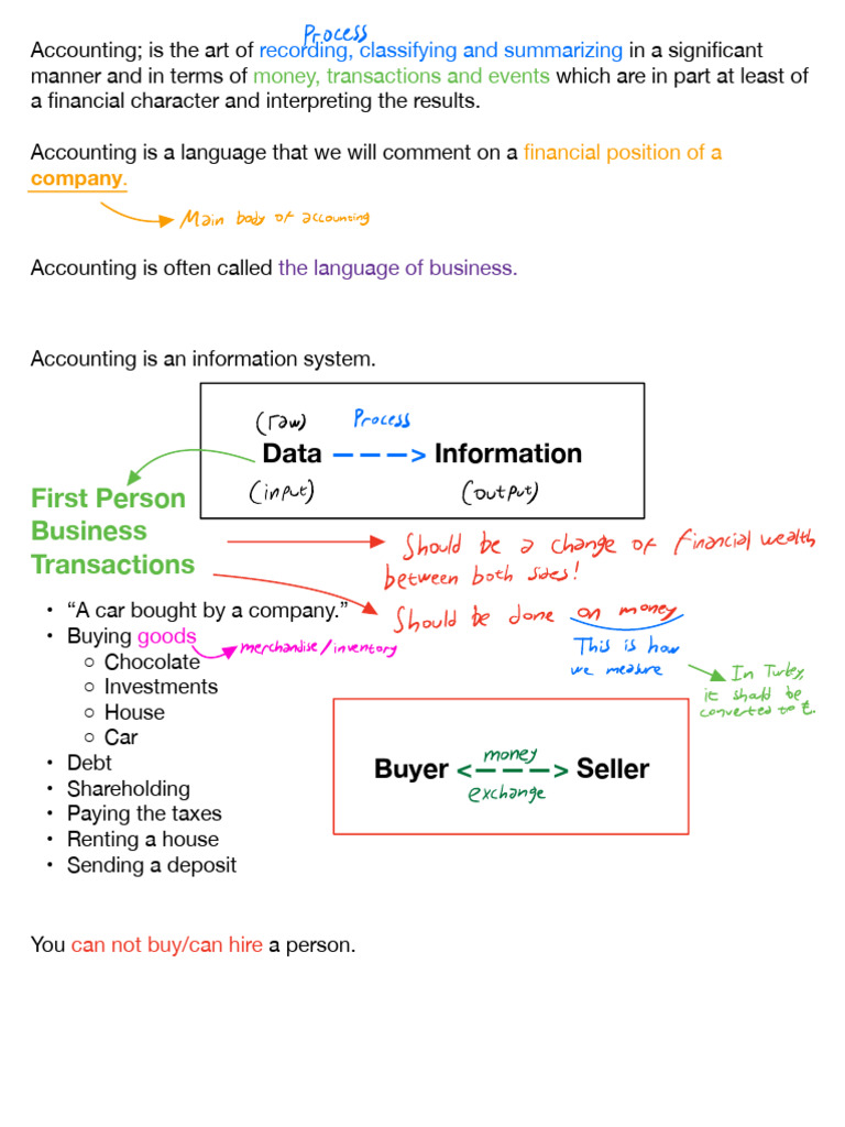 Accounting Basics and Balance Sheet Guide | PDF | Debits And Credits ...