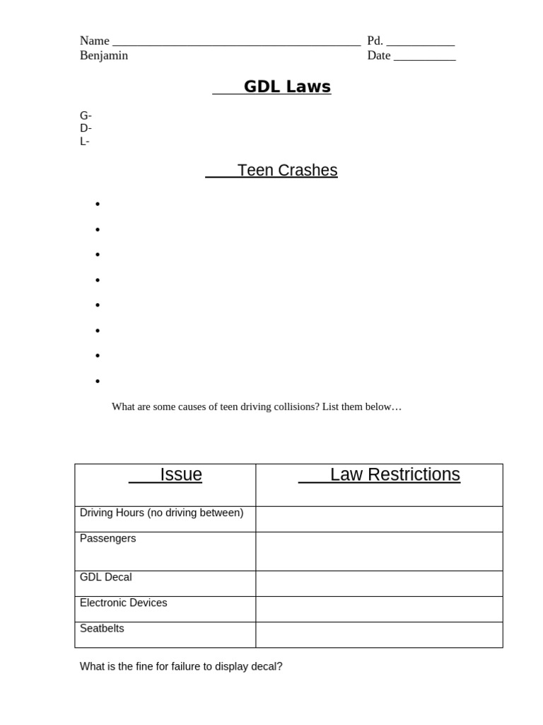 Gdl notes (1) | PDF | Driver's License | Motor Vehicle
