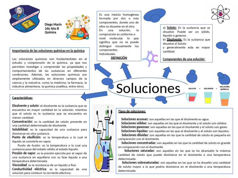 Tipos y características de soluciones químicas | PDF | Solvente | Líquidos