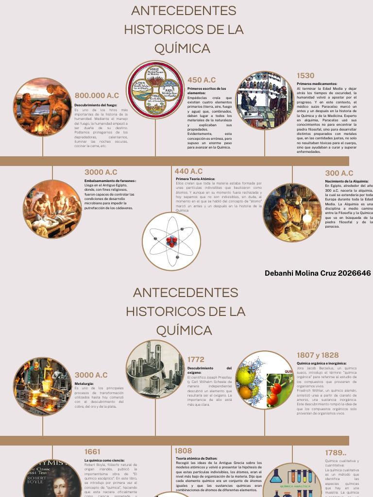 DMC_EV1.2_QF.pdf | PDF | Química | Alquimia