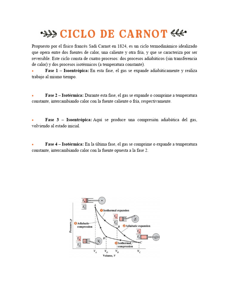 CICLO DE CARNOT | PDF | Vapor | Termodinámica