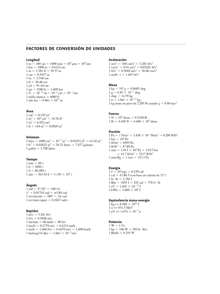 Factores de Conversion de Unidades | PDF | Cantidad | Unidades de medida