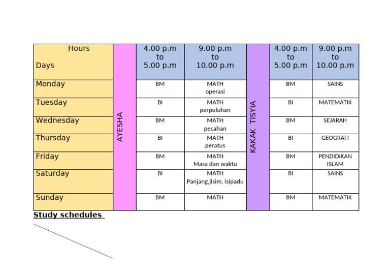 Study Schedules | PDF
