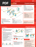 Volleyball Faults and Violations | PDF | Volleyball | Indoor Sports