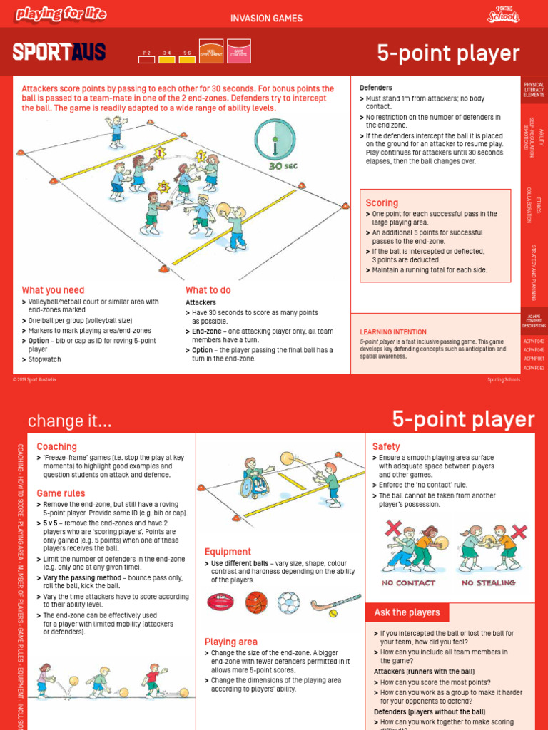 5 Point Player | PDF | Defender (Association Football) | Athletic Sports