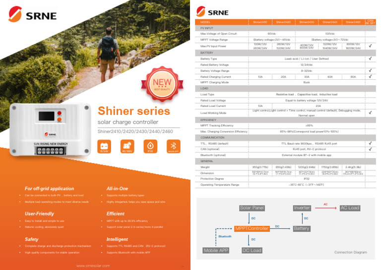 SRNE Shiner-Series 24V 10-60A MPPT-solar-charge-controller Datasheet 1. ...