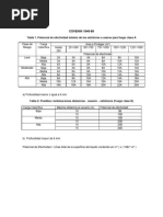 NFPA 400: Gestión de Materiales Peligrosos | PDF | Mercancías ...