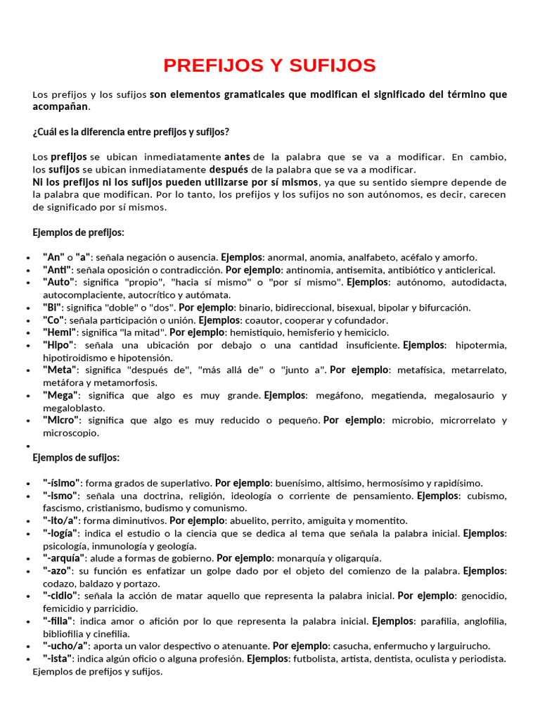 Prefijos y Sufijos: Definición y Ejemplos | PDF