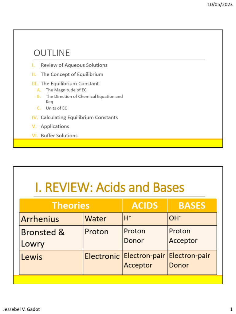 Aqueous Solutions and Chemical Equilibrium | PDF | Chemical Equilibrium | Buffer Solution
