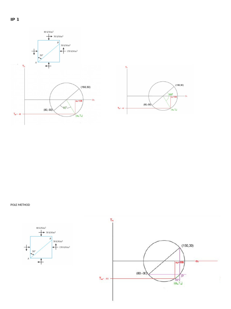 POLE METHOD MOHR EQUATION | PDF
