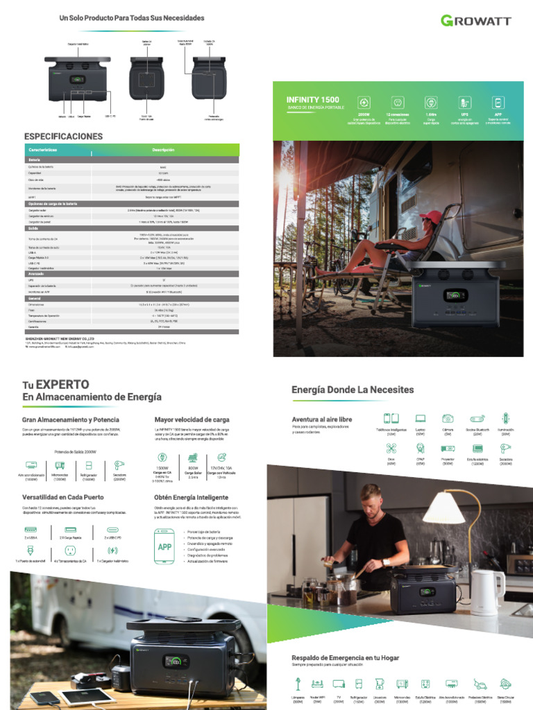 Datasheet Growatt Infinity 1500W | PDF