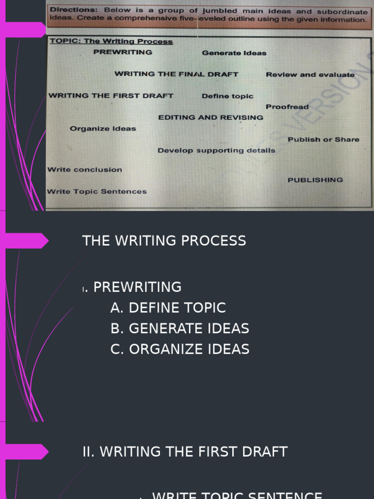 Mastering the Writing Process Guide | PDF | Essays | Thesis