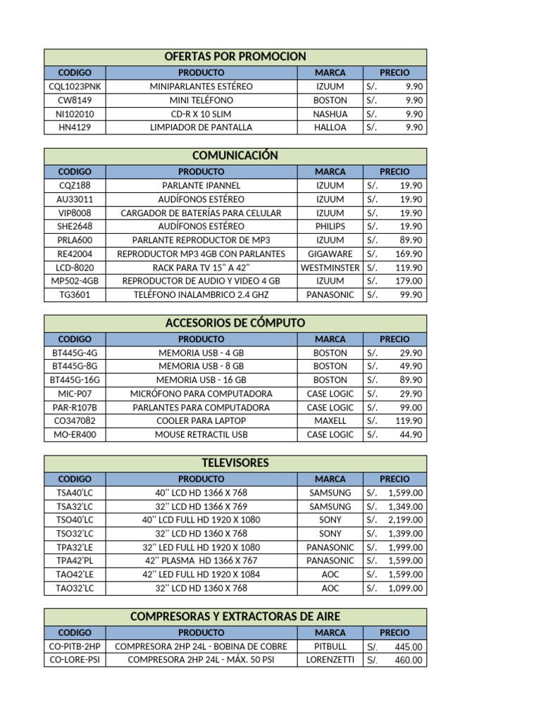 15-PRAC 17 DATOS Varias Tablas Consultav Indirecto | PDF | Informática | Electrónica