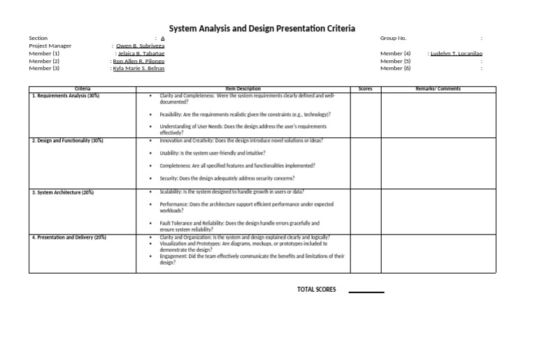 System Analysis and Design Criteria | PDF | Usability | Design