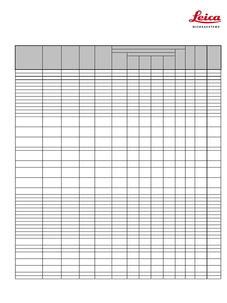 Leica List - of - HCS Microscope - Objectives - EN | PDF | Glass ...