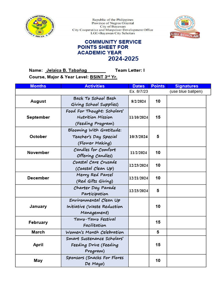 Points Sheets 2024 2025 | PDF