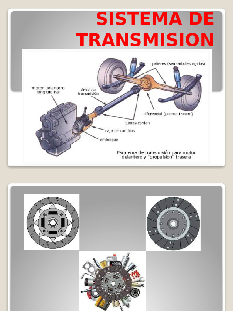 Componentes del Sistema de Transmisión Automotriz | PDF