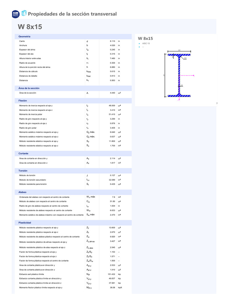 PERFIL W - 8x15 | PDF | Mecánica de sólidos | Esfuerzo de torsión