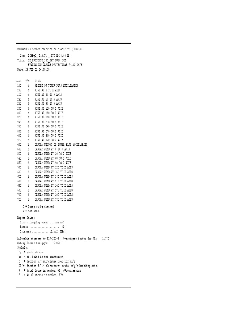 Sumary T.A.T 18 MTS | PDF